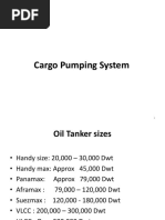 Cargo Switching Manual | PDF