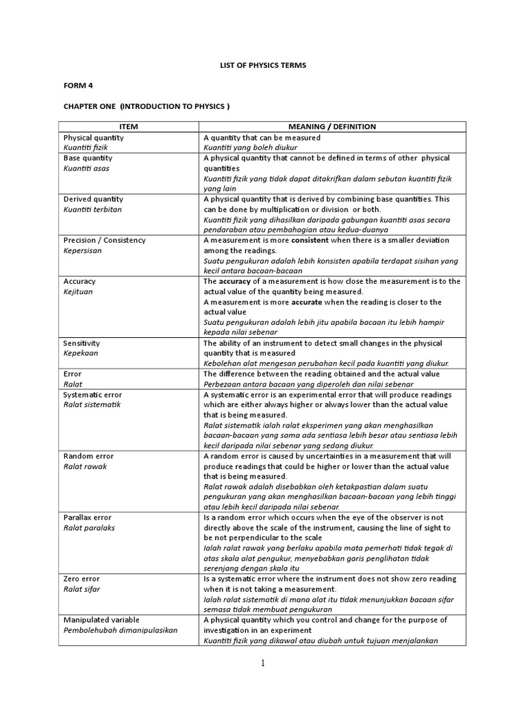 List of Physics Terms Form 4 Chapter One (Introduction To Physics) Item ...