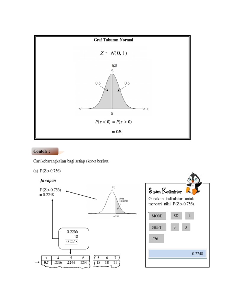Graf Taburan Normal: Jawapan | PDF