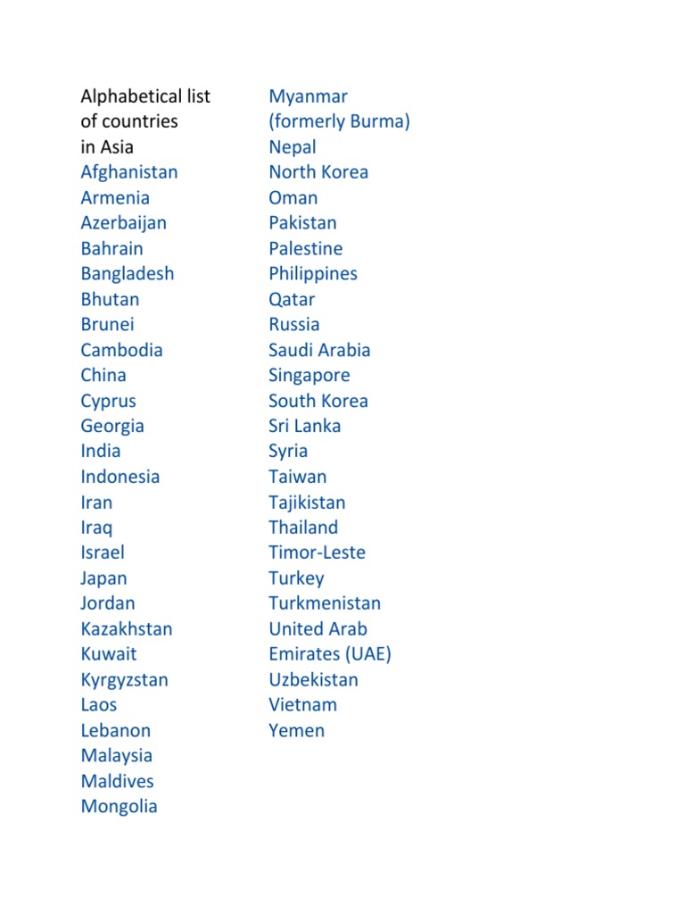 Alphabetical List of Countries in | PDF