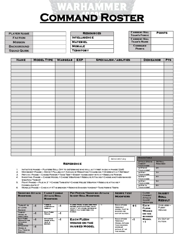 Command Roster For Kill Teams | PDF | Warfare | Military