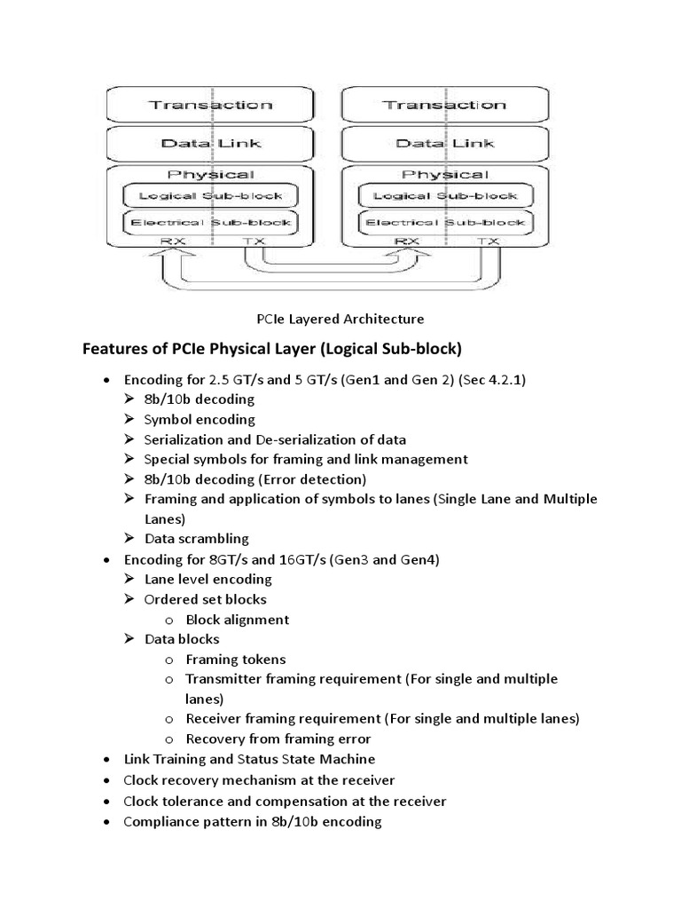 Features of PCIe Phy Layer | PDF | Computer Architecture | Computer ...