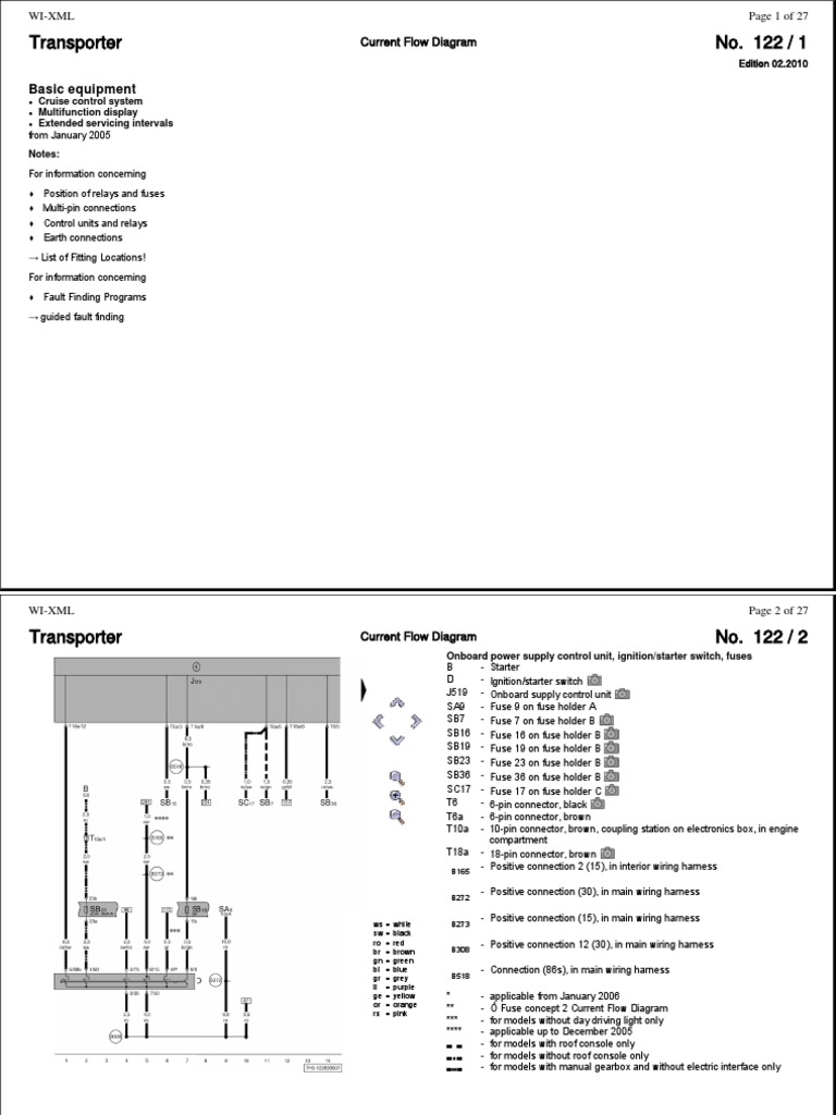 VW T5 Wiring Diagram Overview | PDF | Headlamp | Electrical Connector