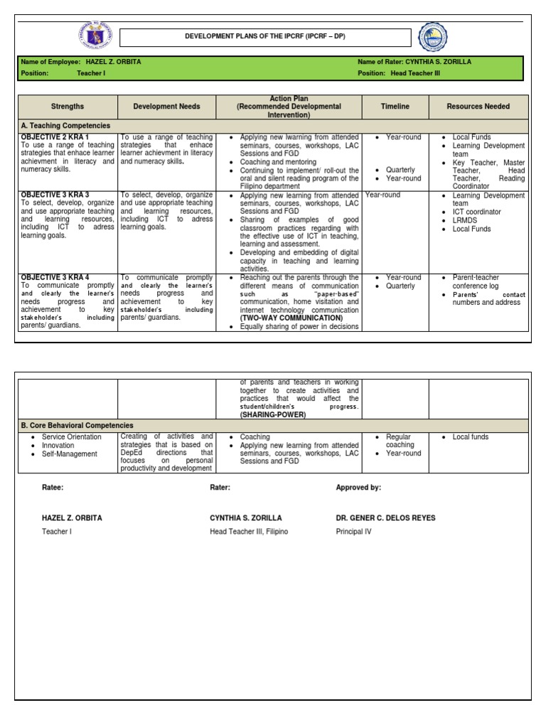 Action Plan For Teacher I Iii1 | PDF | Teachers | Literacy