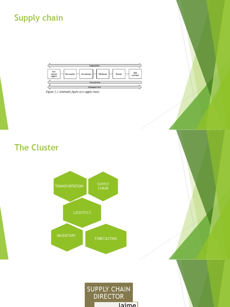 Supply Chain Key Performance Indicators | PDF | Inventory | Supply Chain
