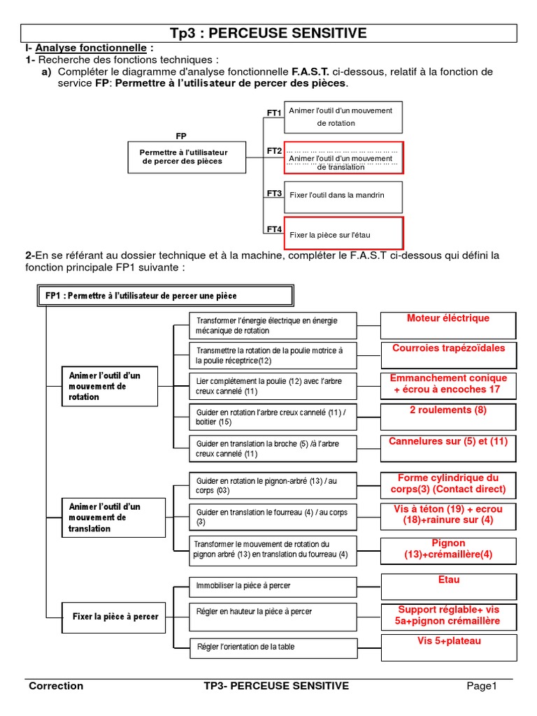 03 Perceuse Corrige PDF | PDF | Perceuse | Mécanique