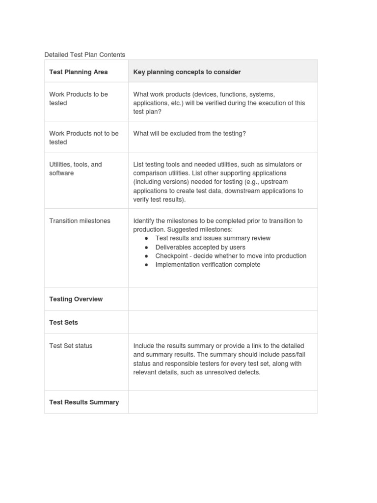 Test Planning Area Key Planning Concepts To Consider | PDF | Software ...