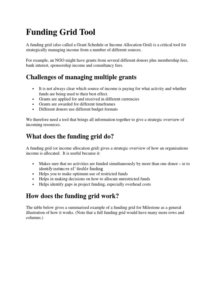 Funding Grid Tool | PDF | Spreadsheet | Budget