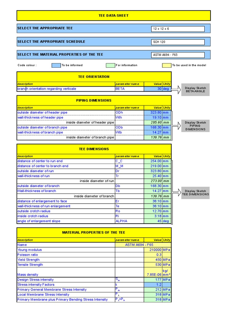 TEE Data Sheet | PDF | Chemical Product Engineering | Building Materials