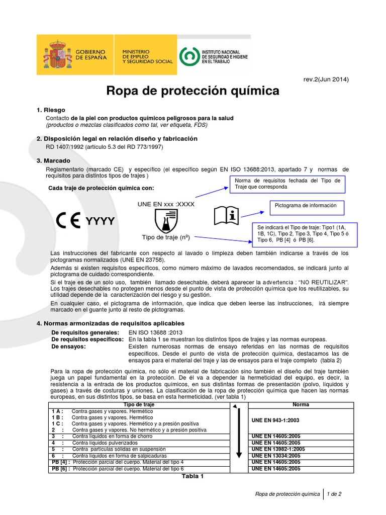 Drax Ultra | PDF | Química | Naturaleza
