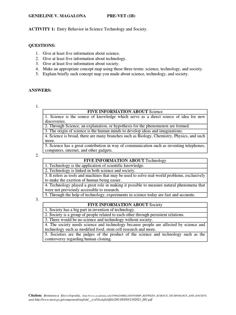 Exploring the Interconnected Relationship Between Science, Technology ...
