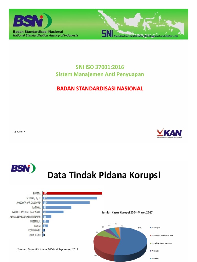 Sistem Manajemen Anti Suap | PDF