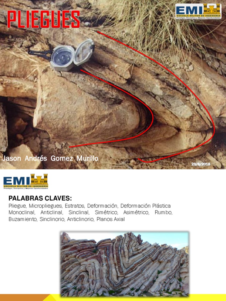 Pliegues | PDF | Ciencias de la Tierra | Geología