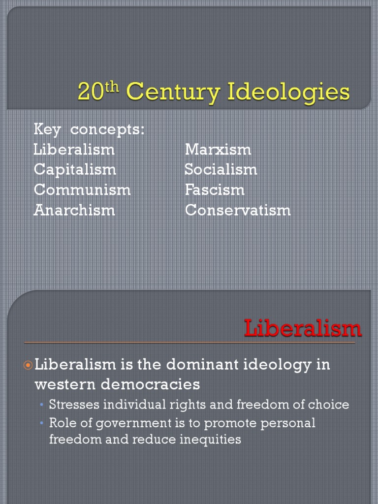 An Overview of Major Political Ideologies: Liberalism, Marxism ...