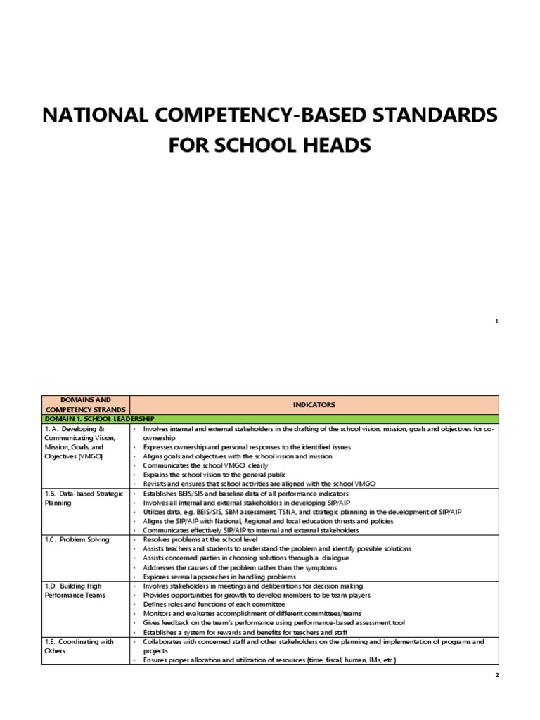 NCBSSH | PDF | Teachers | Curriculum