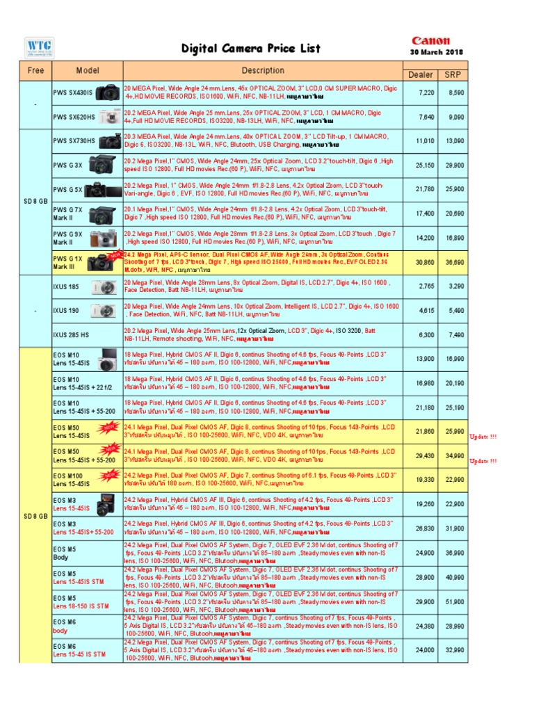 Digital Camera Price List: Dealer SRP Free Model Description | PDF