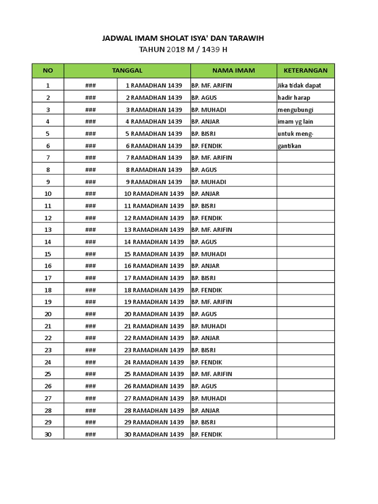Jadwal Imam Sholat Isya' Dan Tarawih: TAHUN 2018 M / 1439 H | PDF