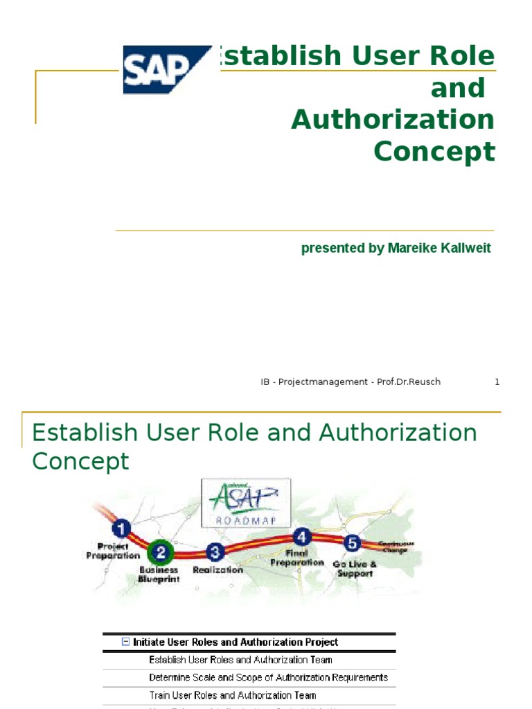 Authorization Concept | PDF | Menu (Computing) | Information Technology