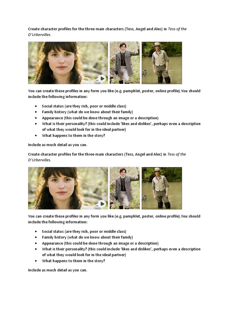 Character Profiles | PDF | General Fiction