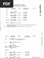 Musical Instruments List PDF | PDF | Musical Instruments | Woodwind ...