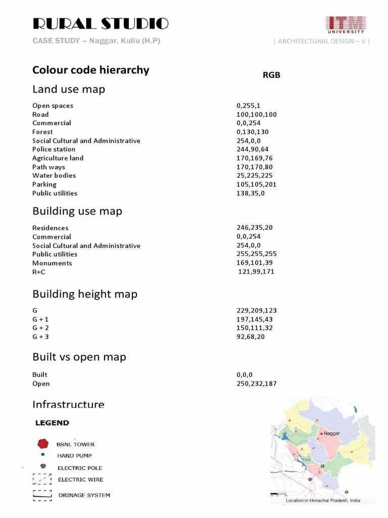 Colour Coded Land Use, Building and Infrastructure Maps | PDF