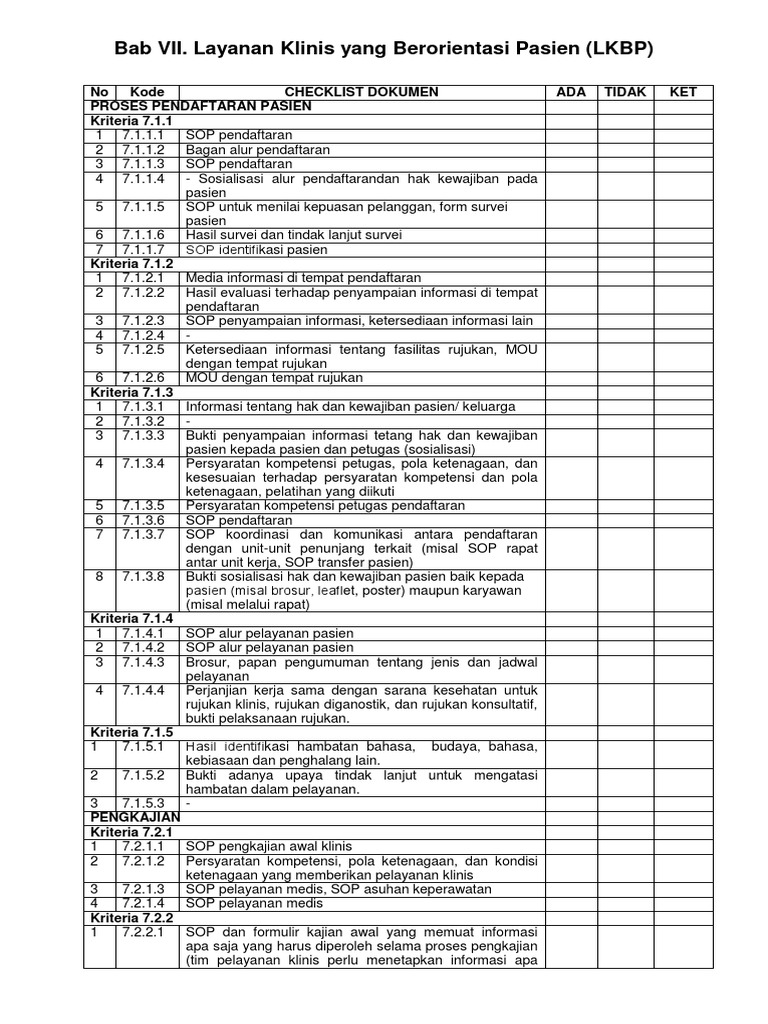 Check List Dokumen Ukp | PDF