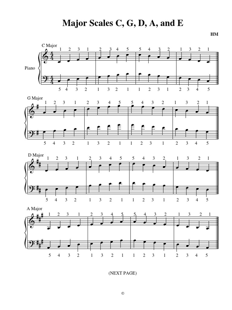 Major Scales of C, G, D, A, and E.pdf | Mélodie | Notes musicales