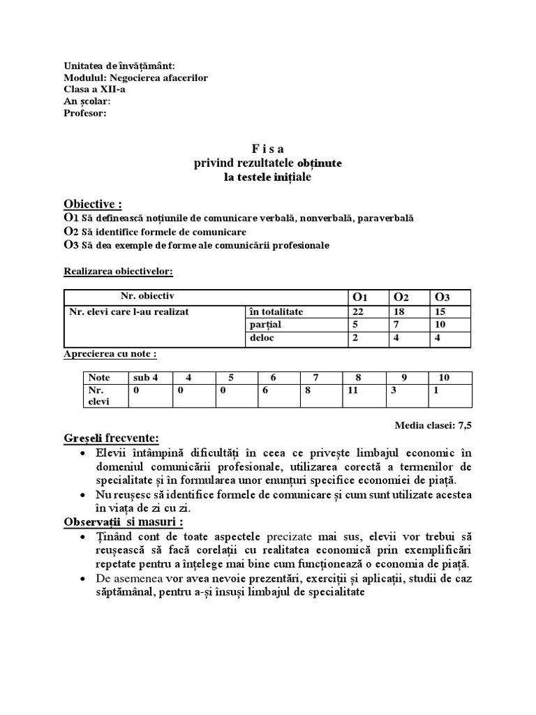 Model Fisa Interpretare Teste Initiale