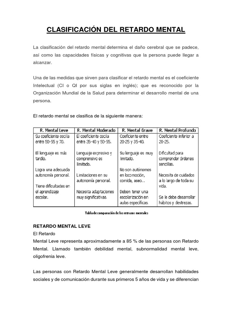 Clasificación Del Retardo Mental | PDF | Discapacidad intelectual ...