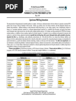 Flockhart Table Medication Metabolism 2016 Clobbered | PDF | Medical ...