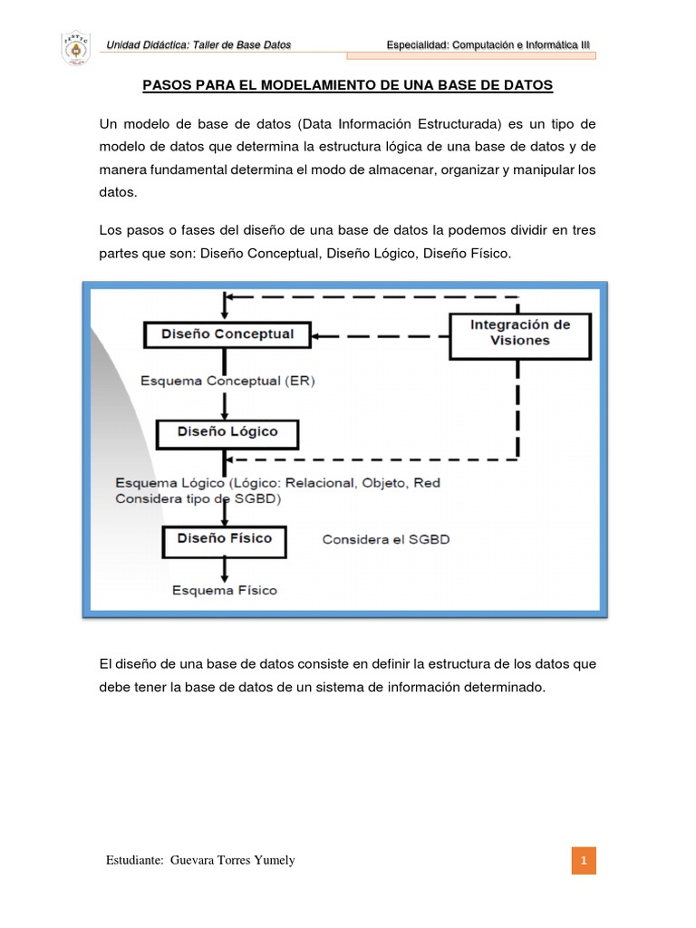 Pasos para El Modelamiento de Una Base de Datos | PDF | Base de datos relacional | Bases de datos