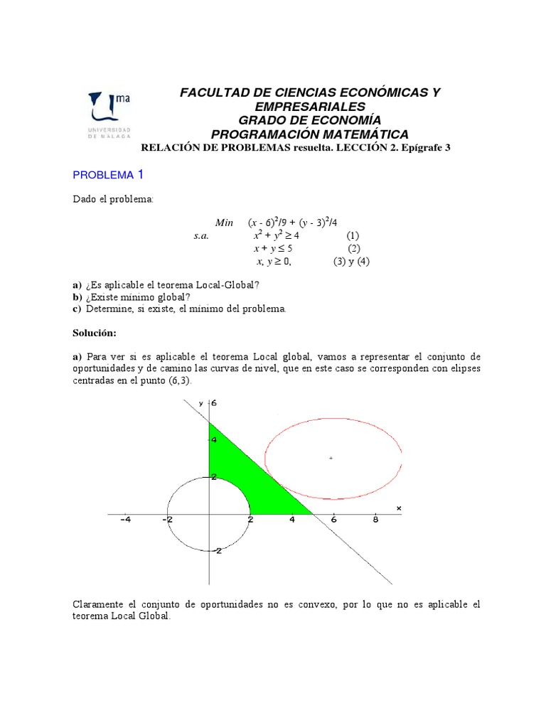 Optimizacion Grado en Economia Ejercicios Resueltos | PDF | Conjunto convexo | Función (Matemáticas)