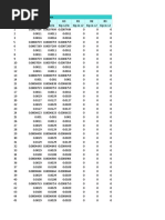 Tabel 54B VCF at Density 15oc | PDF