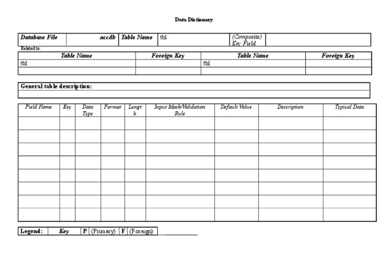 Database File Accdb Table Name Table Name Foreign Key Table Name ...
