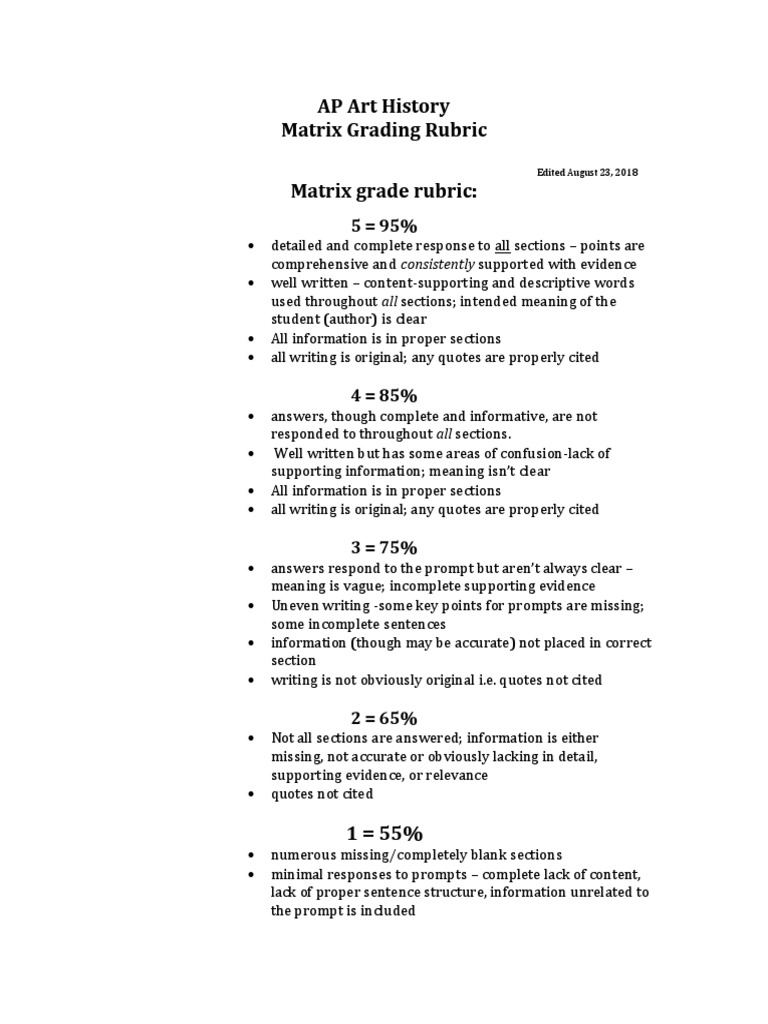 Matrix - Grading Editing Terms | PDF | Rubric (Academic) | Communication