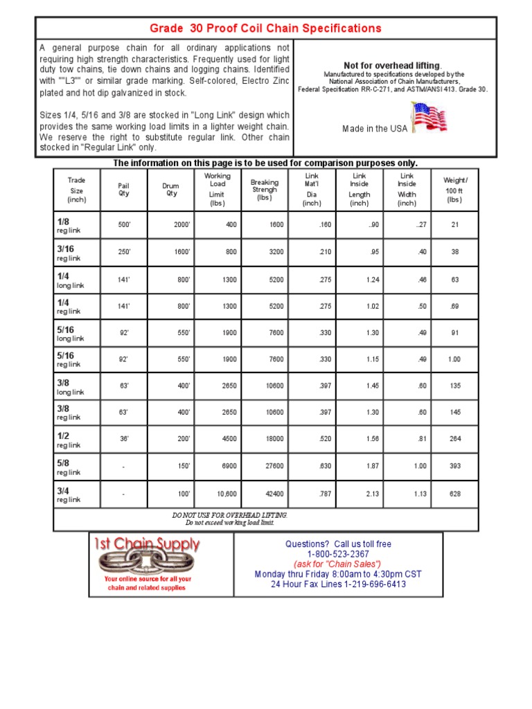 Grade 30 Proof Coil Chain | PDF