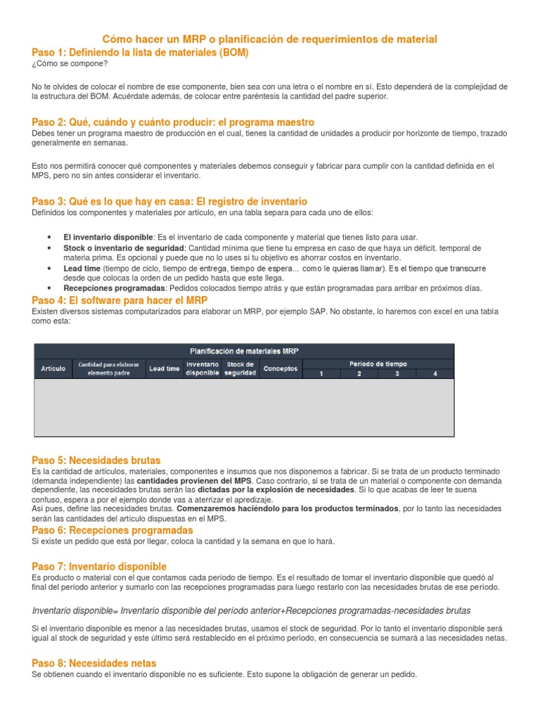 Cómo Hacer Un MRP o Planificación de Requerimientos de Material