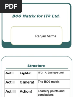BCG Matrix For ITC LTD | PDF