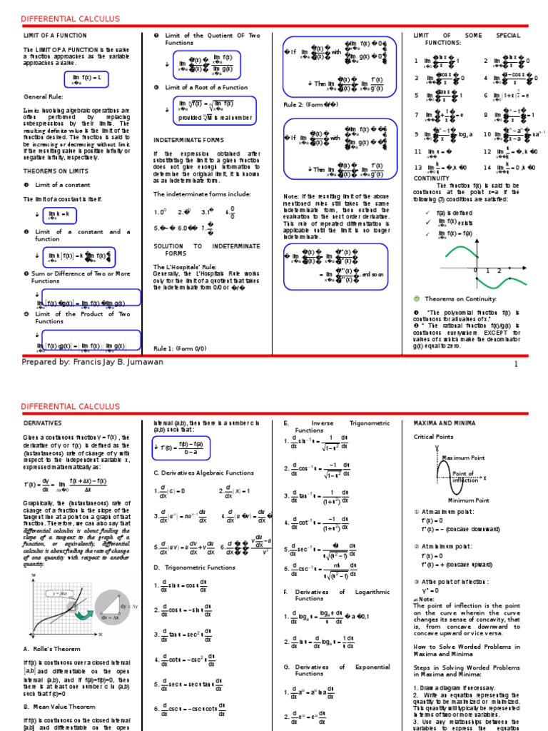Differential Calculus | PDF | Derivative | Continuous Function