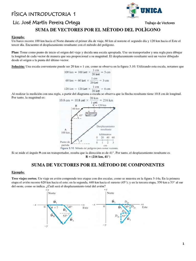 Suma de Vectores: Método del Polígono | PDF | Desplazamiento (Vector ...