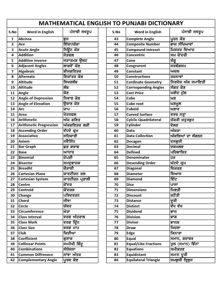 Maths Dictionary | PDF | Triangle | Angle