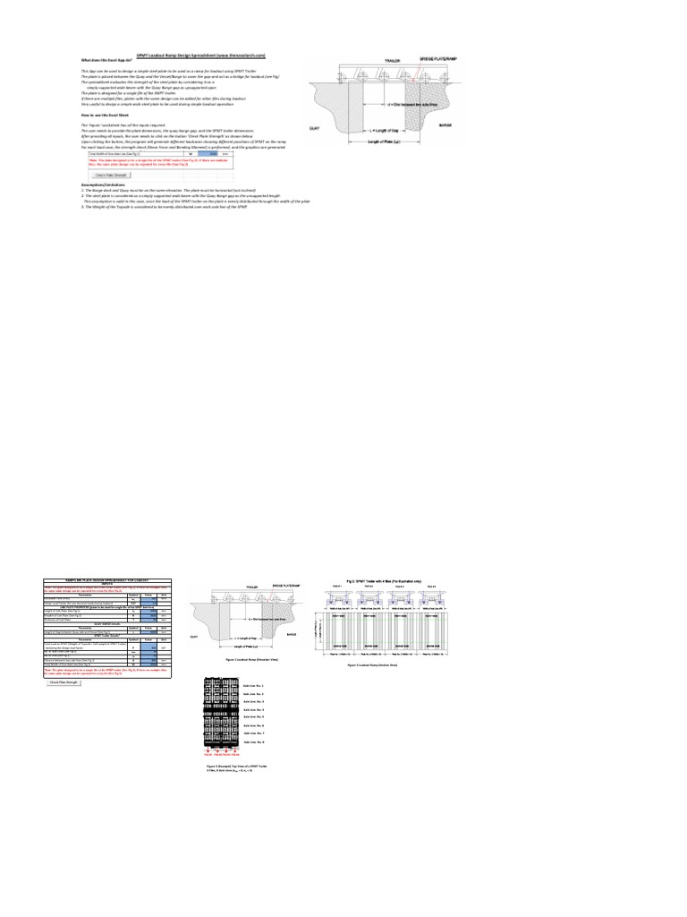 Ramp Design | PDF | Bending | Shear Stress