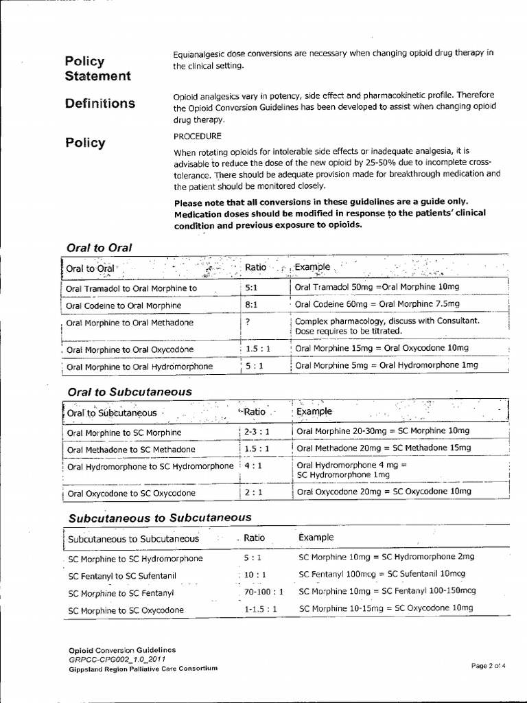 Opioid Conversion Guide | PDF | Fentanyl | Morphine