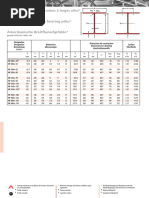 C Profile Dimensions per ASTM A6 | PDF
