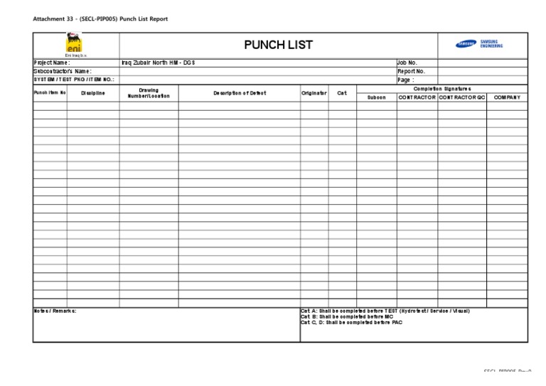 Material Table | PDF