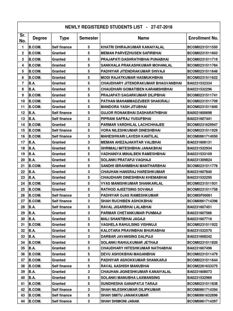 Sr. No. Degree Type Semester Name Enrollment No. Newly Registered Students List - 27-07-2018 ...