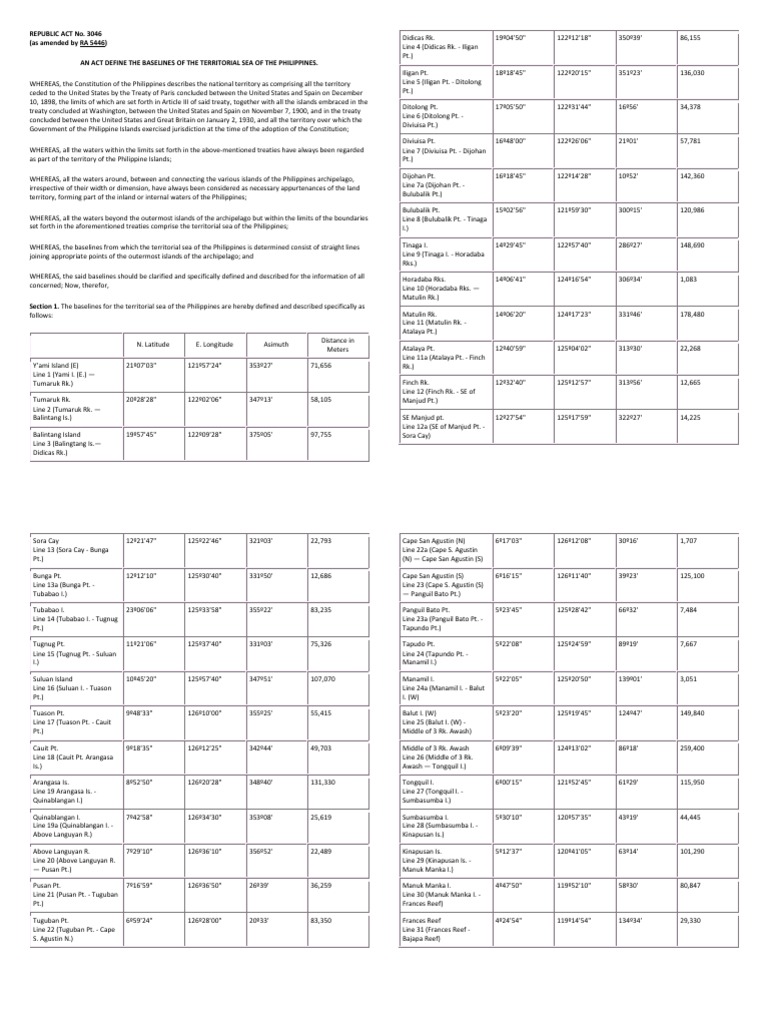 Ra 3046 | PDF | Territorial Waters | Constitutional Law