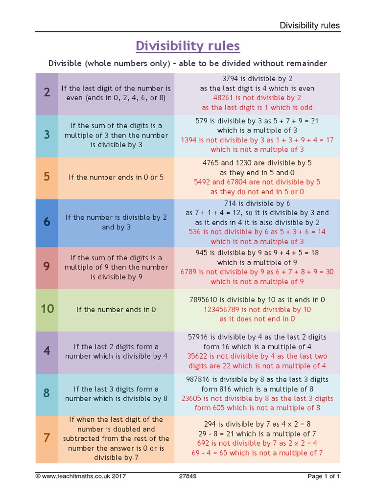 Divisibility Rules: Divisible (Whole Numbers Only) - Able To Be Divided Without Remainder | PDF ...