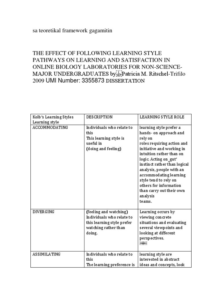 Kolb S Learning Styles Learning Style | PDF | Learning Styles | Learning