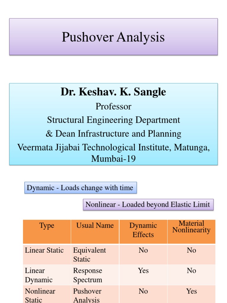 Pushover Analysis | PDF | Classical Mechanics | Building Engineering